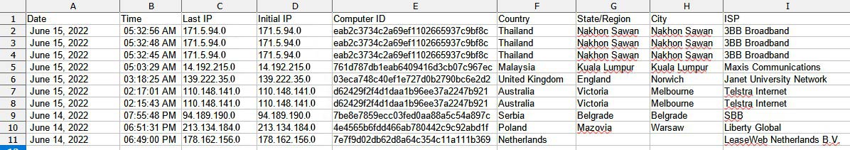 How to export and download entire IP address data CSV file - TraceMyIP